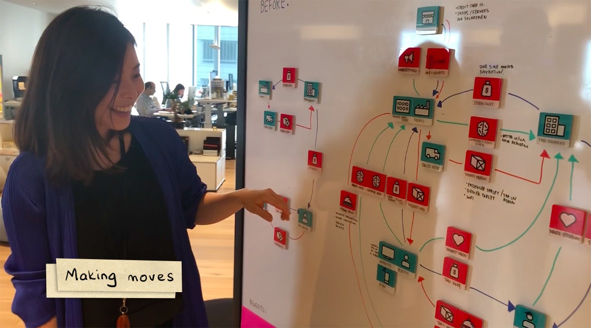 A Day in the Life of a Business Designer - IDEO