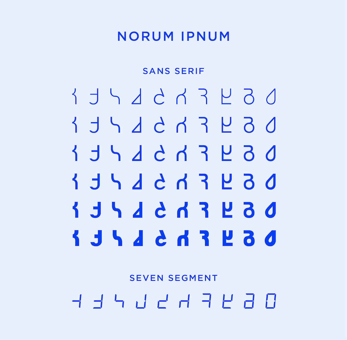 Use These ‘Dummy Numbers’ When Prototyping With Data - IDEO