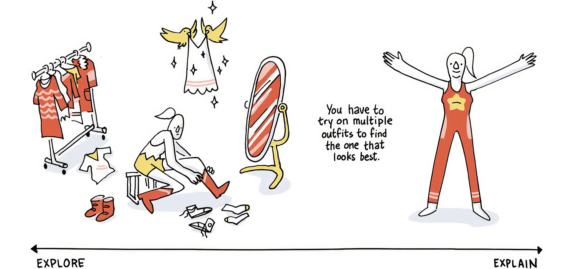 IDEO Founder David Kelley Shares Design Lessons from the Stanford d ...