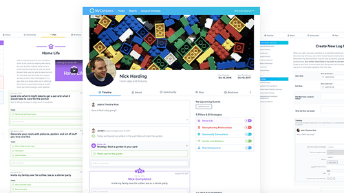Learn More About Our Journey | MyCompass