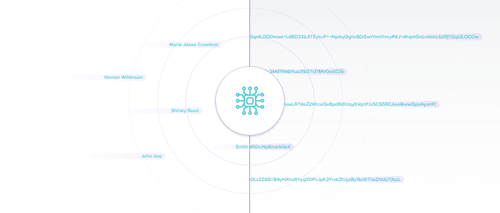 Revolutionizing Social Service Case Management | MyCompass