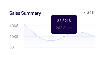 Partner Program | Loan Vision