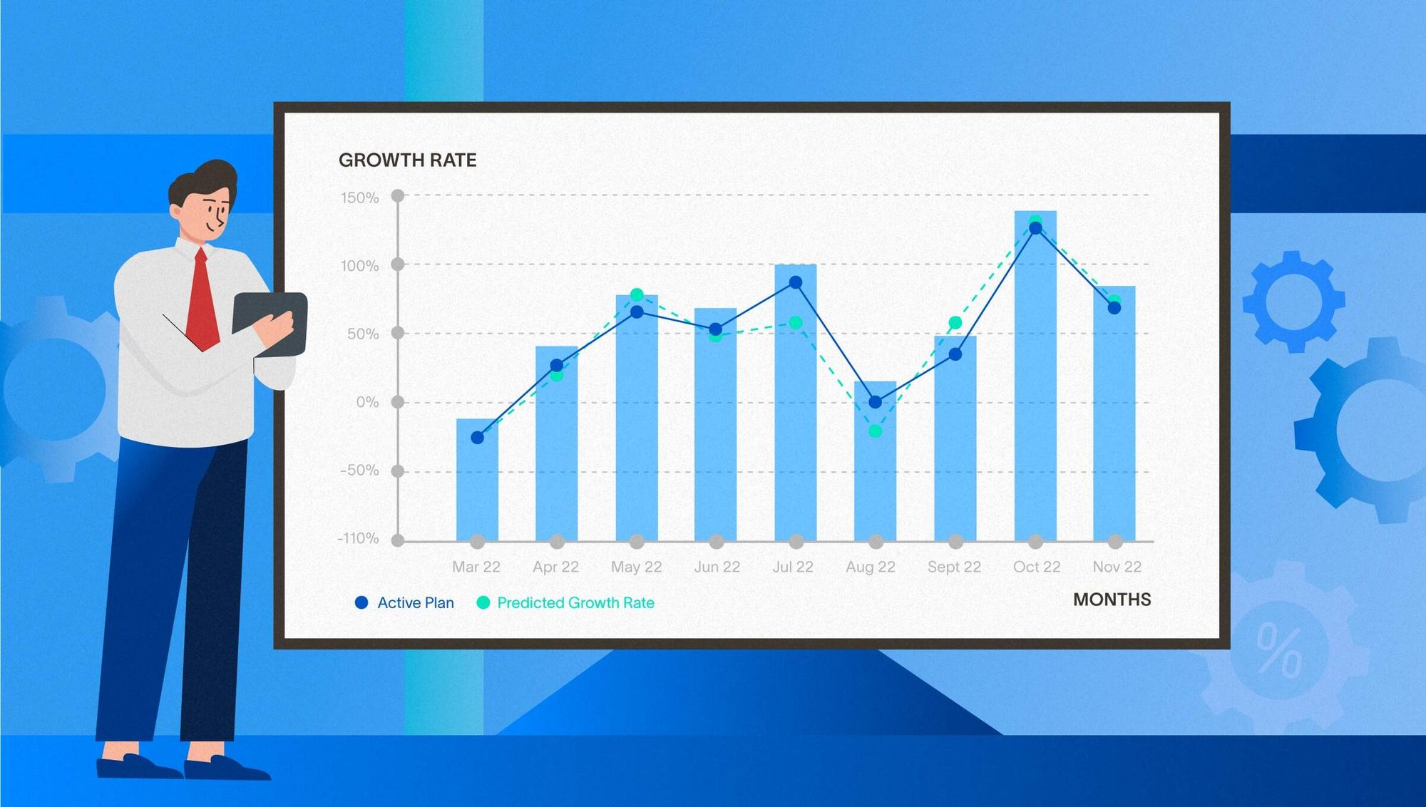 The False Assumptions of Inventory Forecasting in Retail