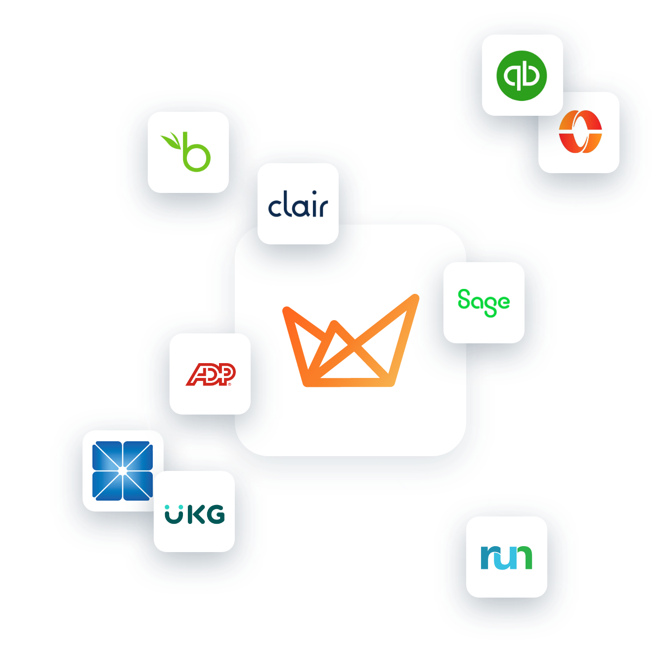 WorkEasy Software | #Remarkable