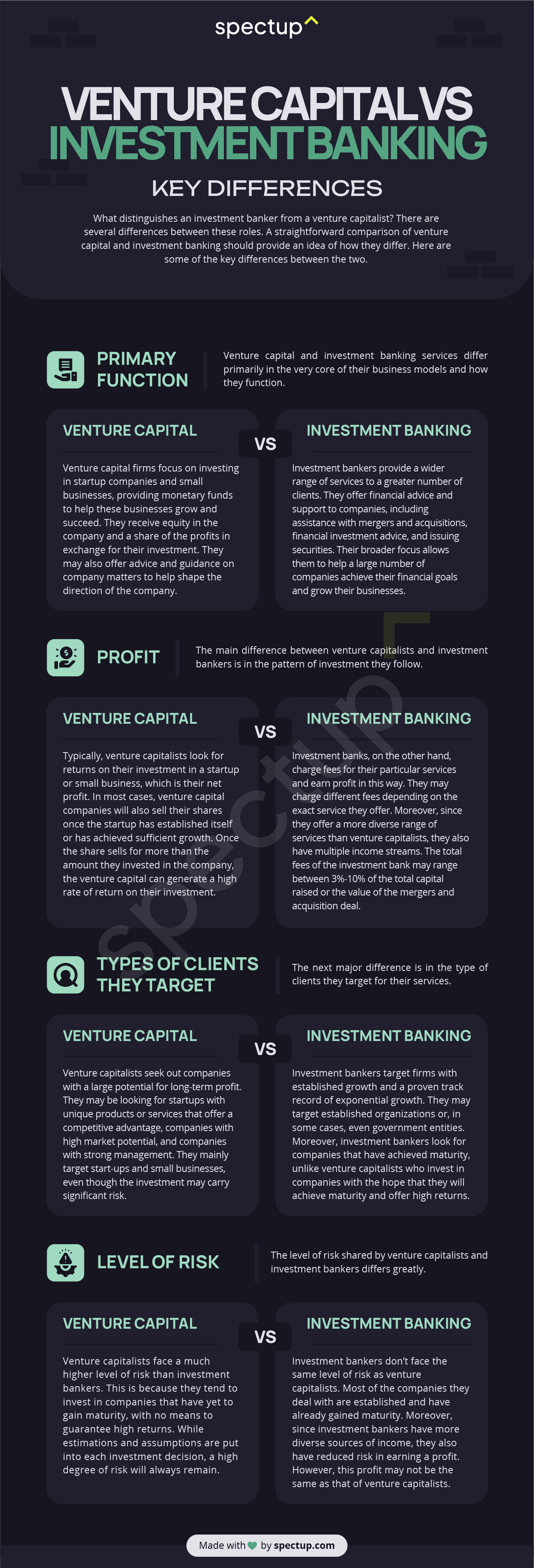 Venture Capital Vs Investment Banking: Key Differences | spectup