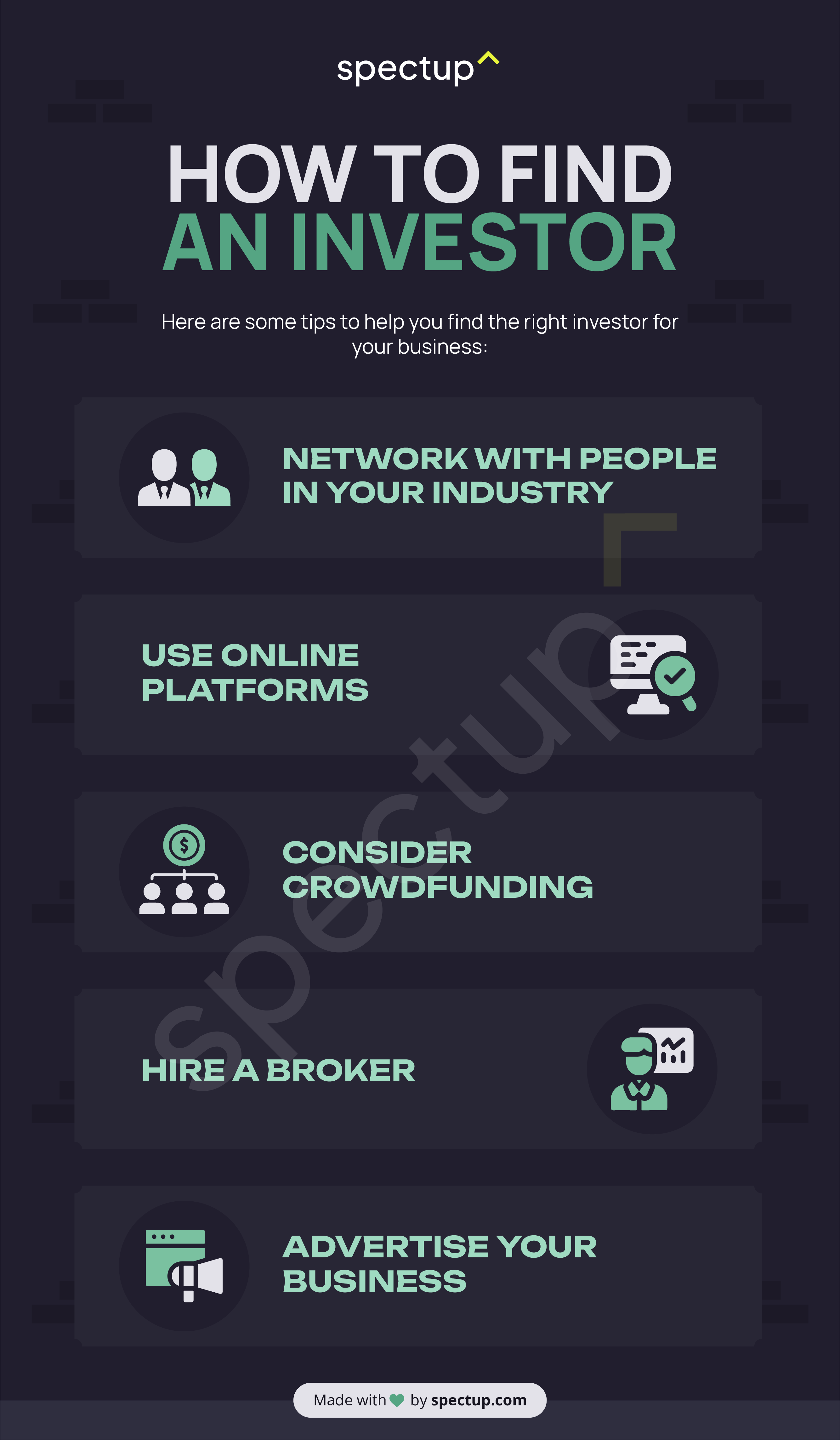 Silent Partner vs. Investor Contributions: Inside the Deal | spectup