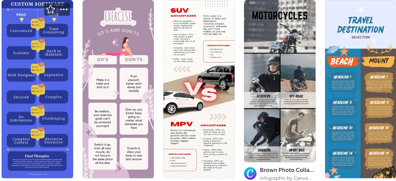 Ultimate Guide to Using Infographics for Linkbuilding in 2024