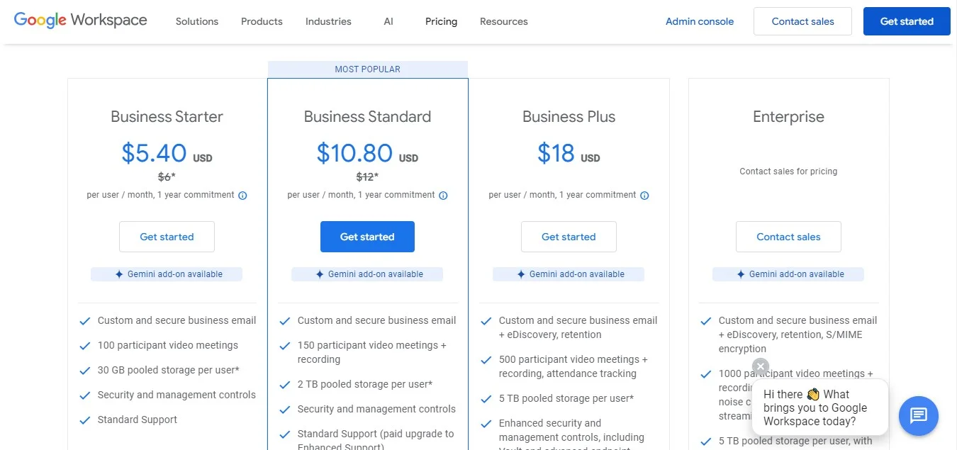 Google Meet Pricing: Cost And Pricing Plans 2024