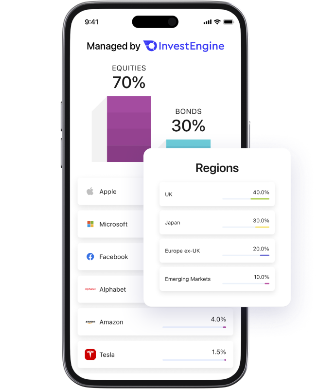 InvestEngine- The ETF investing platform.