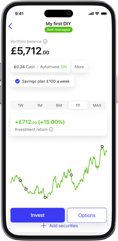InvestEngine- The ETF investing platform.