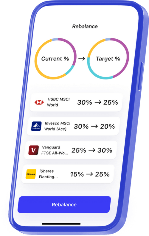 InvestEngine- The ETF investing platform.