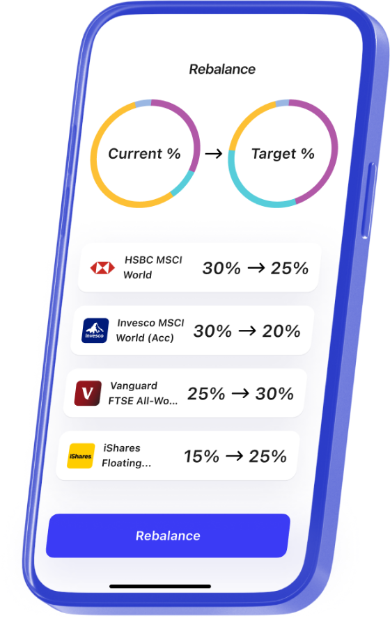 InvestEngine- The ETF investing platform.