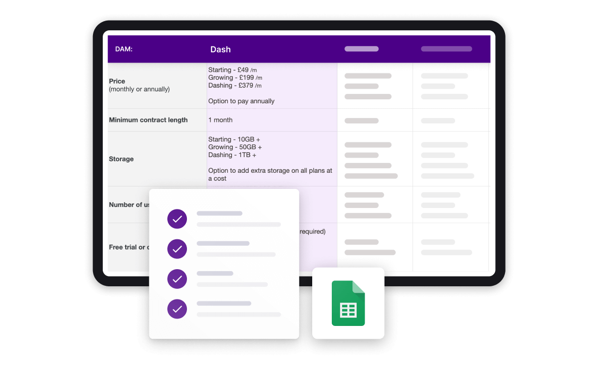 Should I use SharePoint as my DAM solution? | Dash Blog