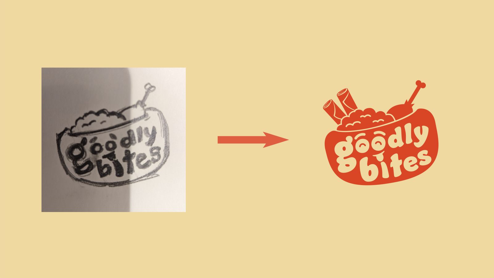 Goodly Bites Logo Project