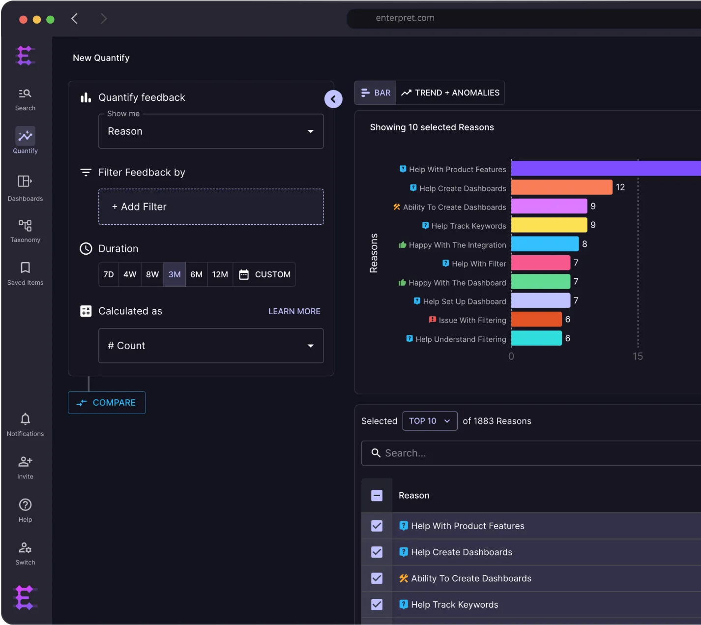 Enterpret Insights - Enterpret