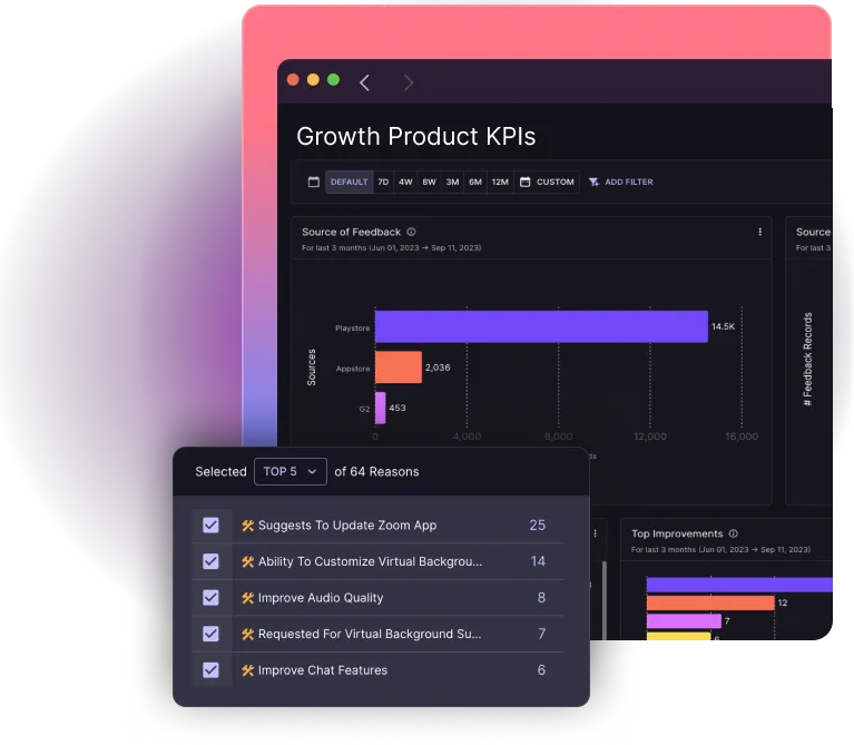 Enterpret for product teams