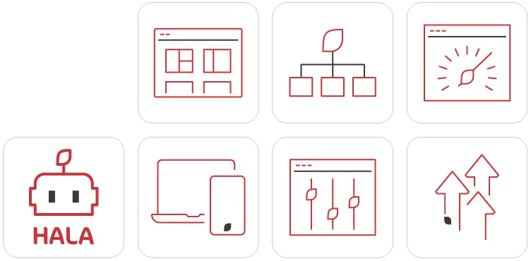 HAL ERP - Top ERP System in Saudi | Voted best for simplicity by experts