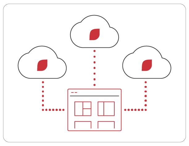 HAL ERP - Finance Accounting Software