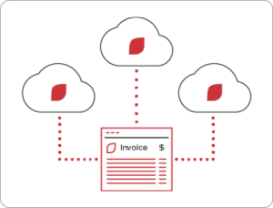 HAL Invoicing Software - Easily get Professional and Customized Invoices