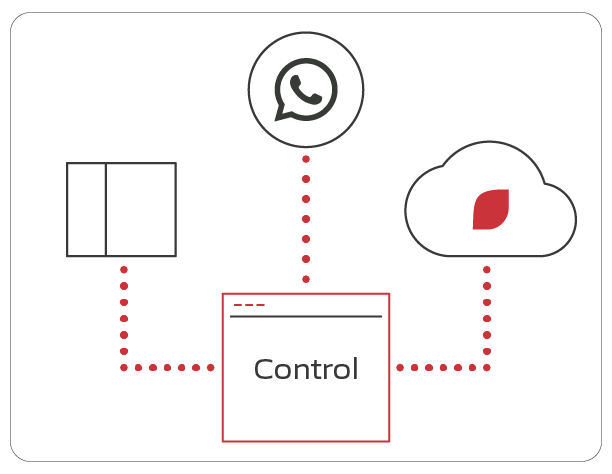 HAL ERP - Best Expense Management Software In Saudi Arabia