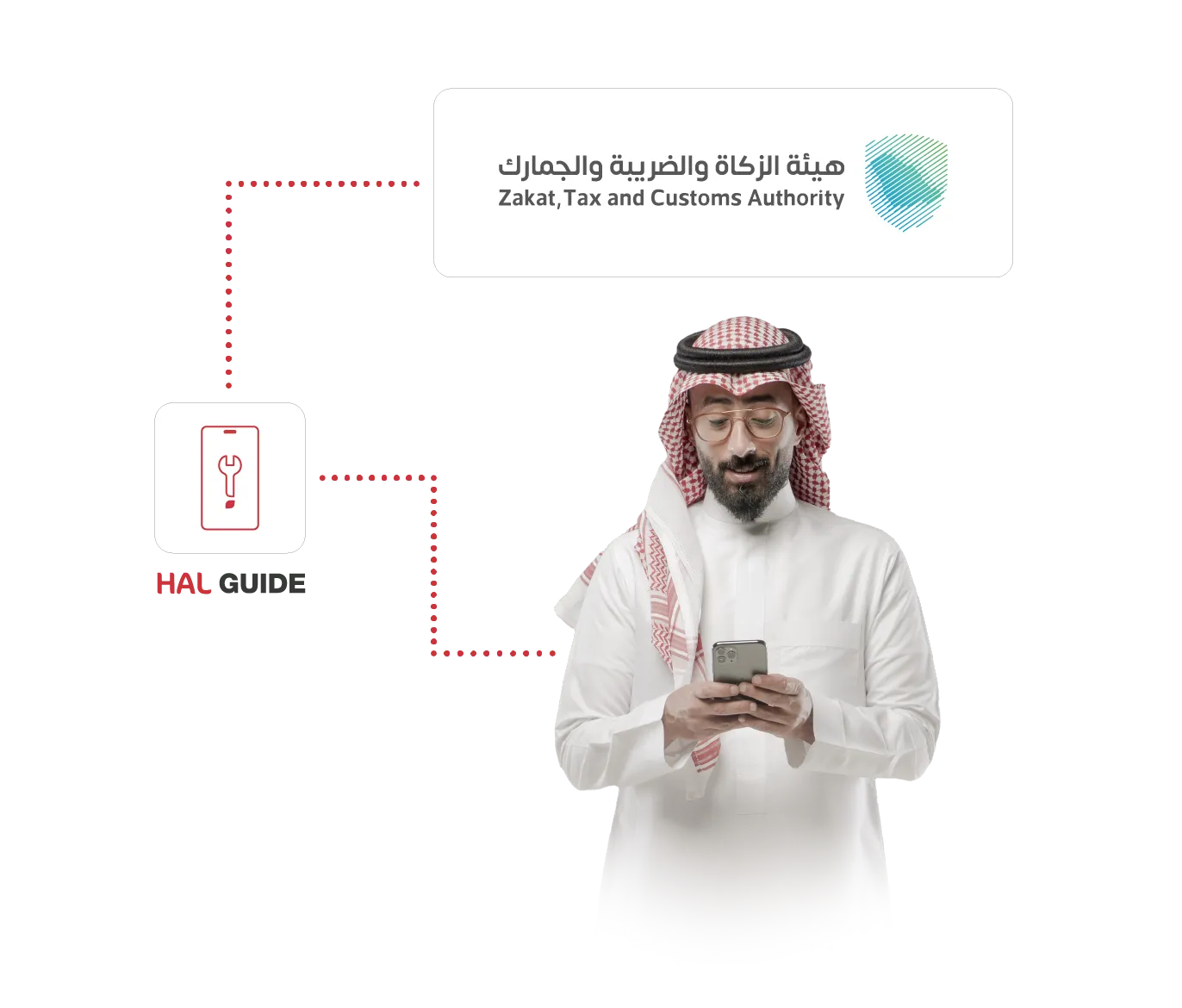 HAL E-invoicing: Easy ZATCA Compliant E-Billing in Saudi Arabia | Explore