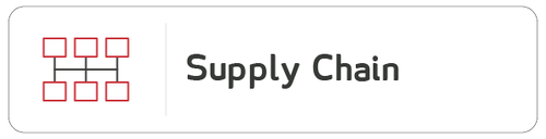 HAL ERP - Best Purchase Software for Procurement - Streamline Your ...