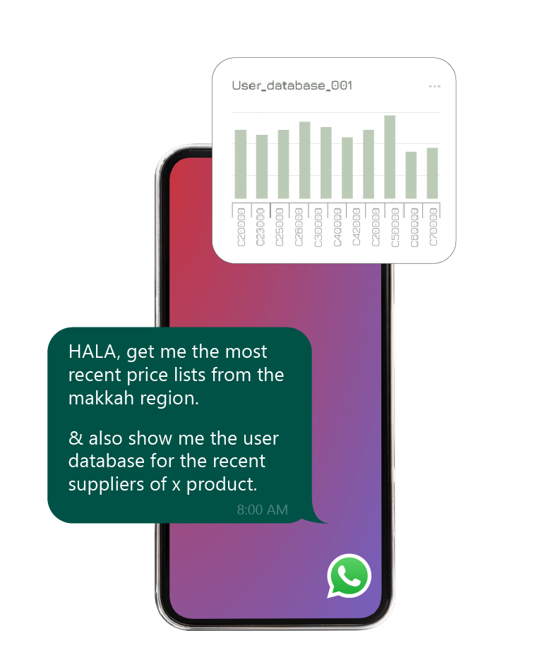HAL ERP - Best Purchase Software for Procurement - Streamline Your ...