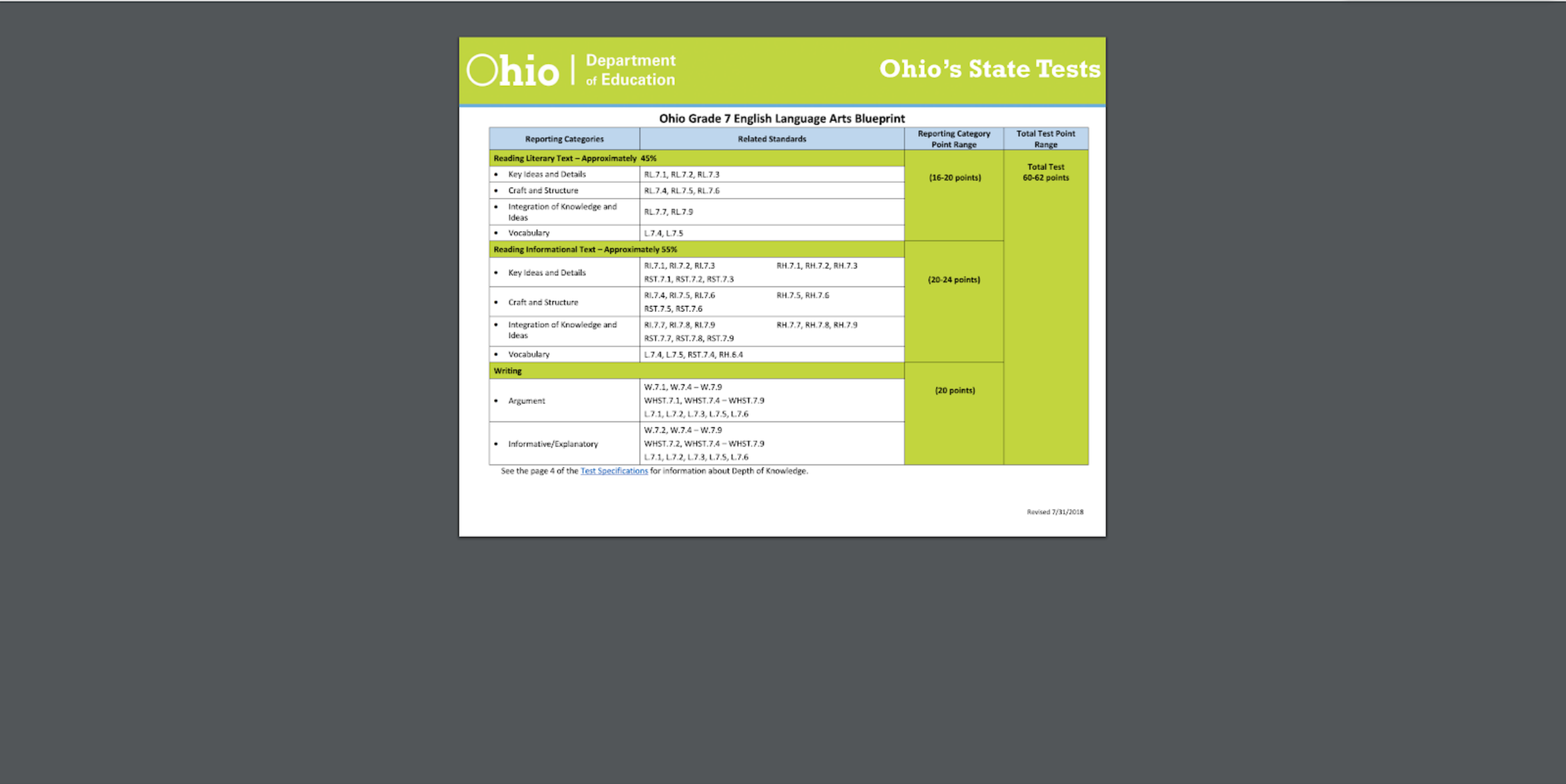How to Access Standards-Aligned, Premade, K-12 Assessments in 5 Easy ...