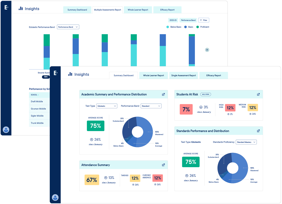 A Roundup of Pear Assessment's New Features for Teachers - Blog | Pear ...