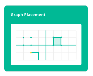 Pear Assessment Question Type Showcase: Graphing - Blog | Pear Deck ...