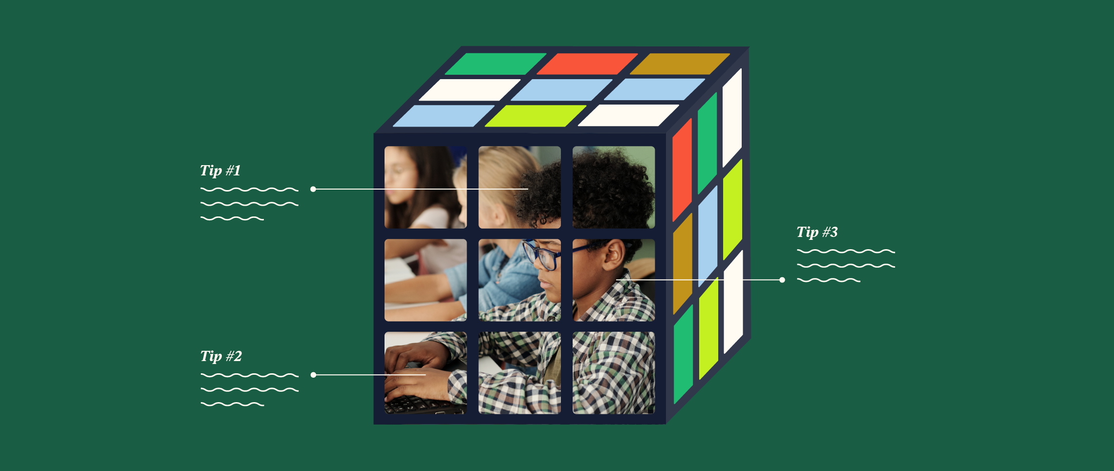 A Teacher's Guide to Implementing Online Tutoring in the Classroom ...
