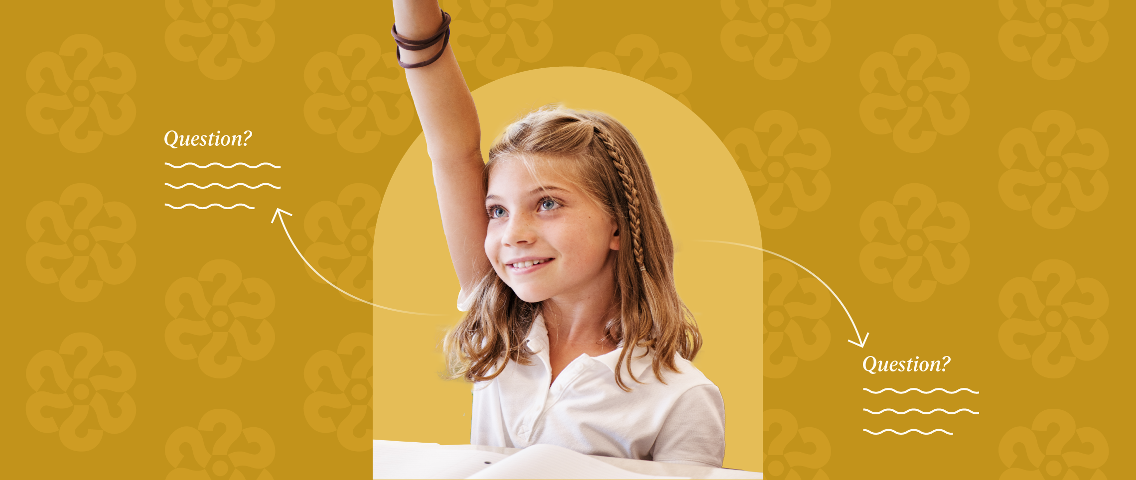 Building a Culture of Student Engagement Through Questioning and Online ...