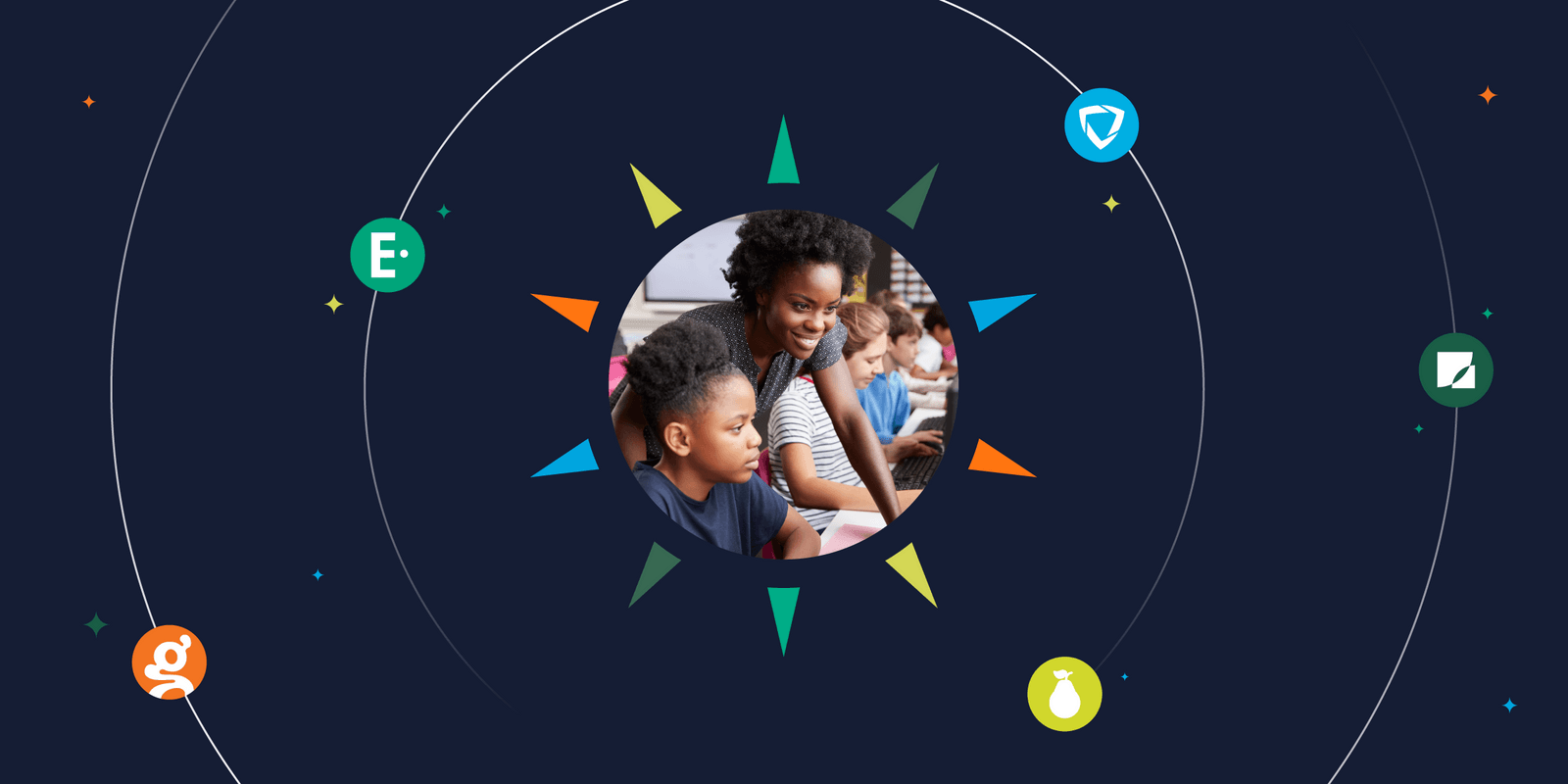 End Edtech Whiplash: Edtech Implementations That Stick - Blog | Pear Deck Learning