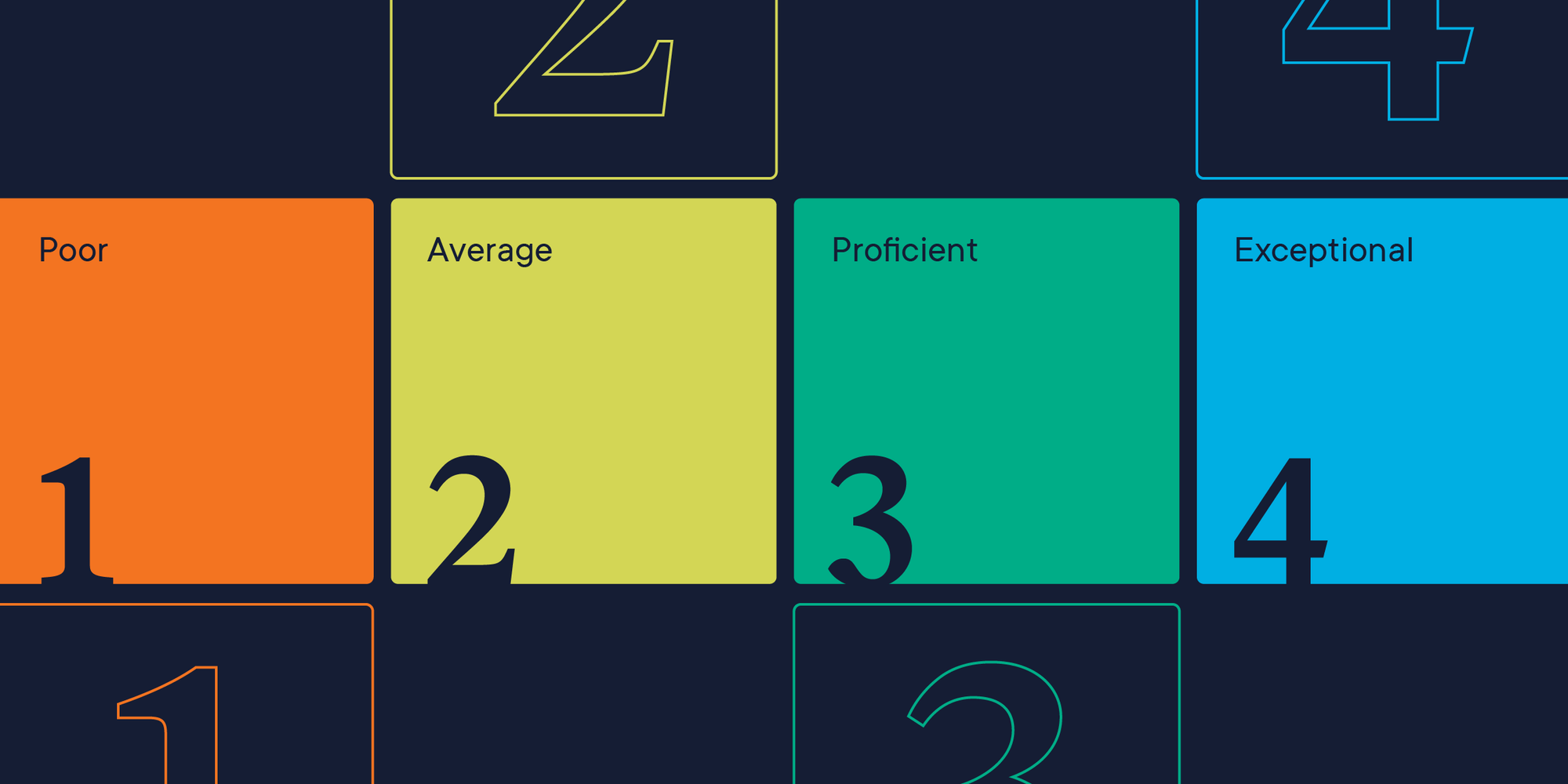 Using a Procurement Rubric for Effective EdTech Selection and Data Interoperability - Blog ...