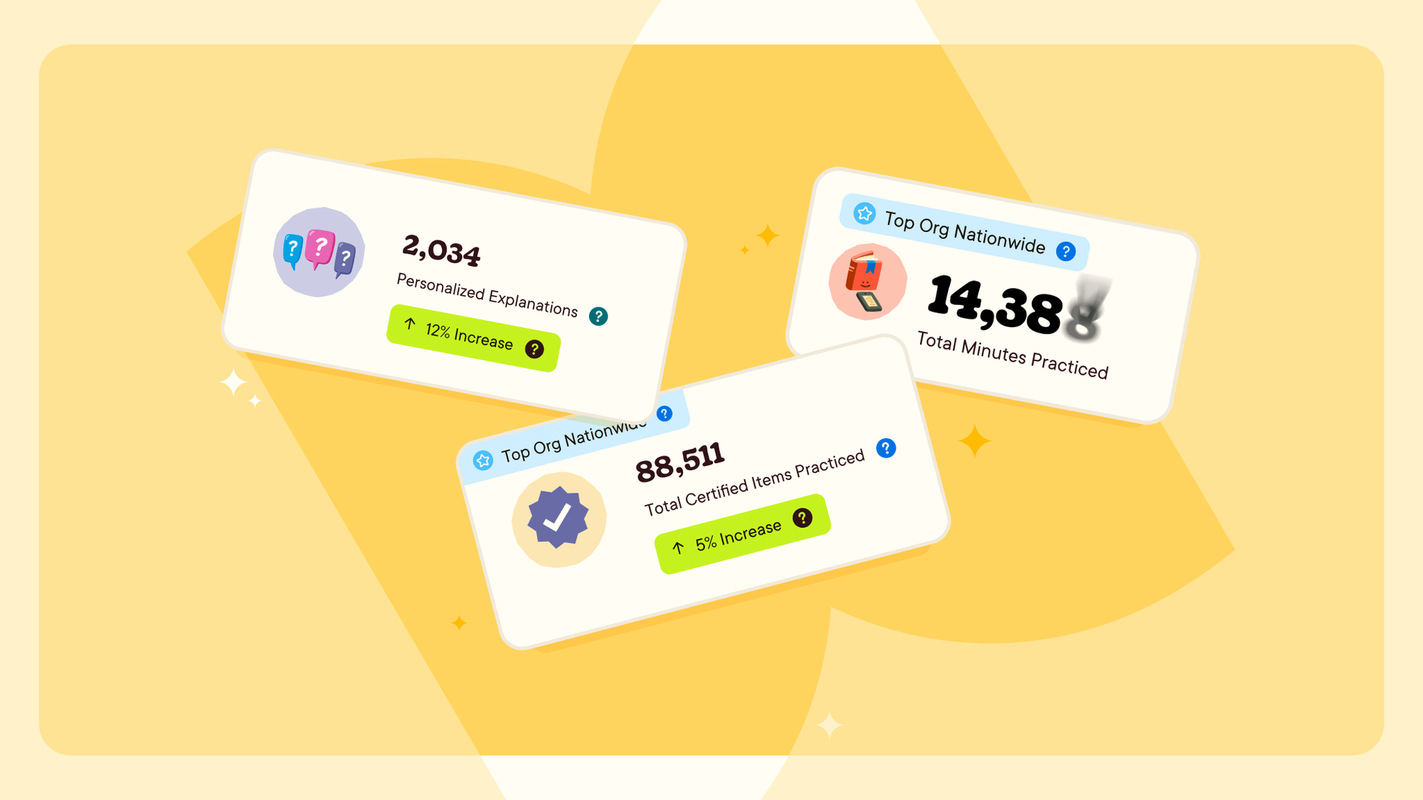 The Pear Deck Learning Blog | Pear Deck Learning