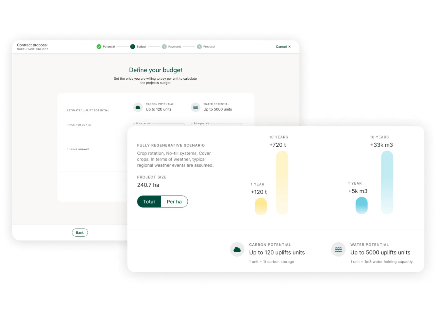 Landler | The platform to monitor and invest in nature