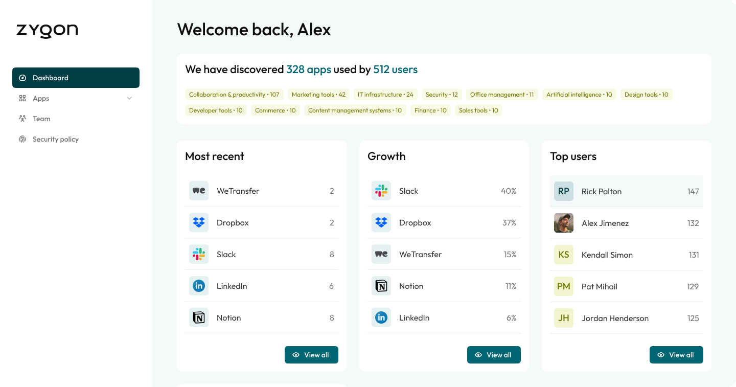 Zygon Get your SaaS Security under control