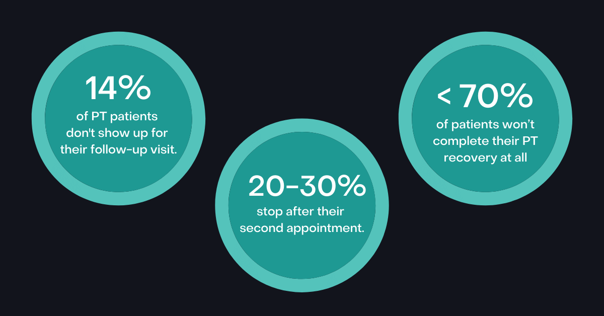 How Physical Therapist Burnout Is Killing Your Practice