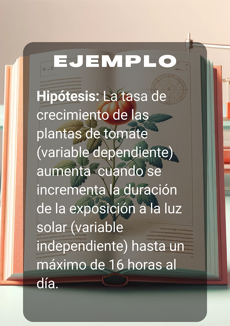 Hipótesis de investigación [Ejemplos y errores comunes] 📔 【Hacer Tu Tesis】
