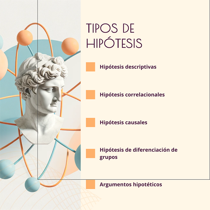 Hipótesis de investigación [Ejemplos y errores comunes] 📔 【Hacer Tu Tesis】