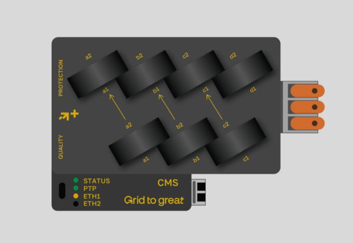 Grid to Great - Substation Digitalization