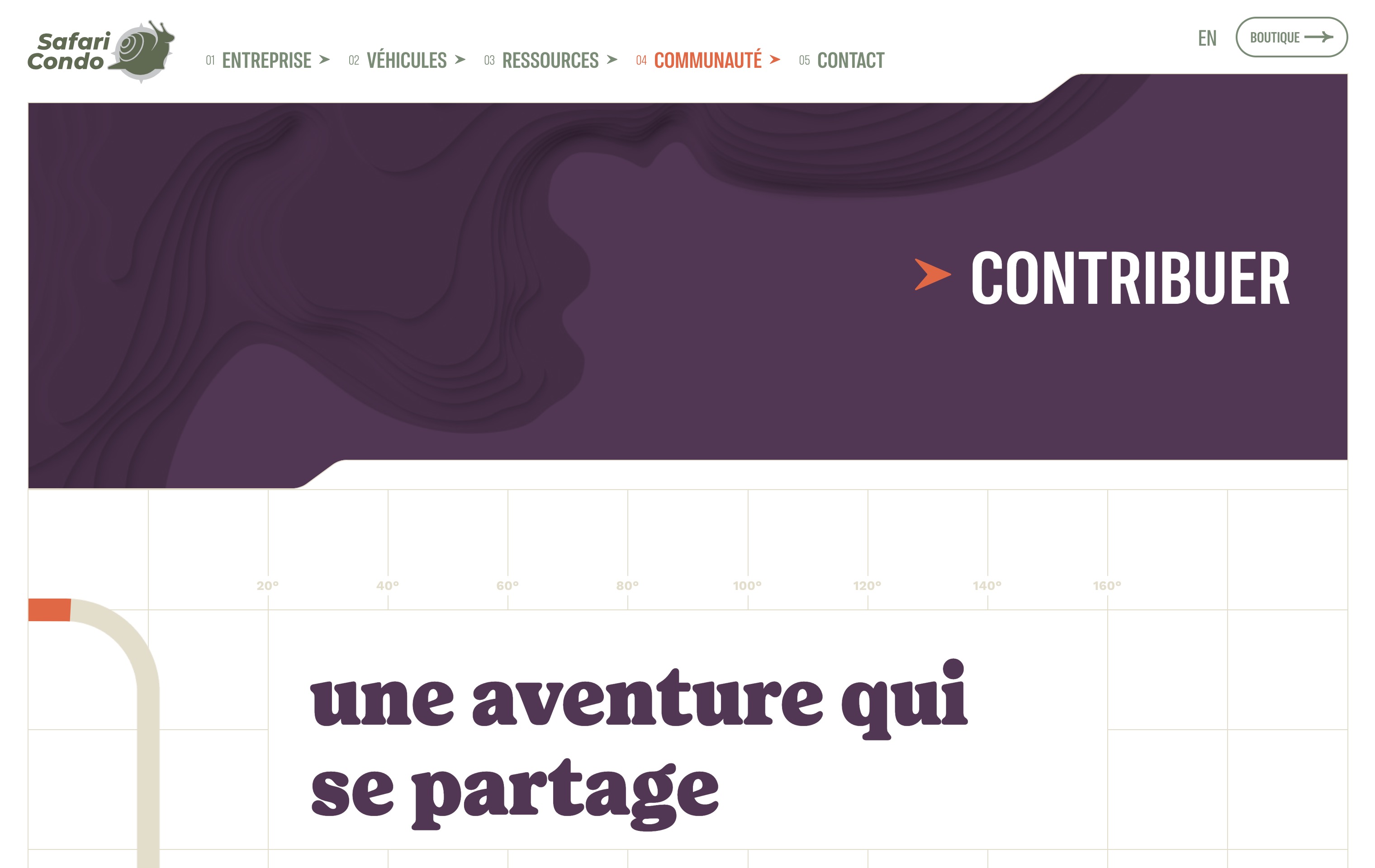 Contribute to Community | Safari Condo