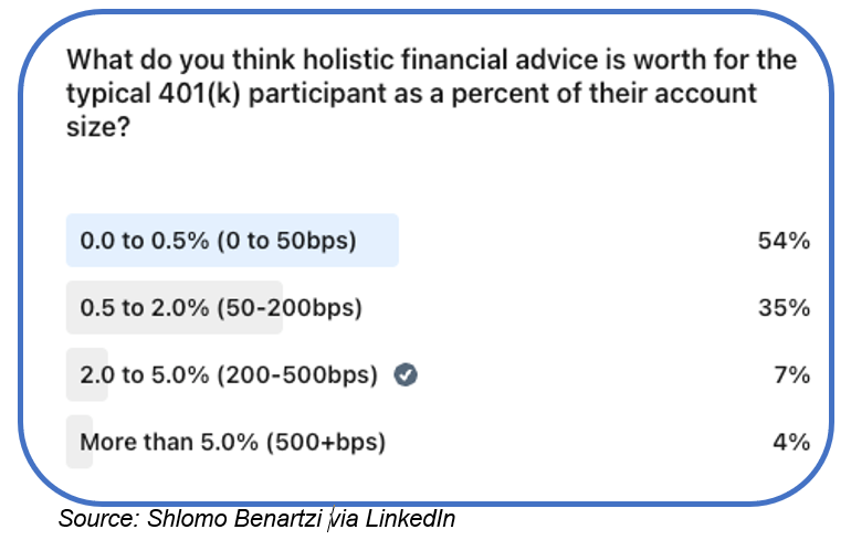 Atlas Point Marketing
