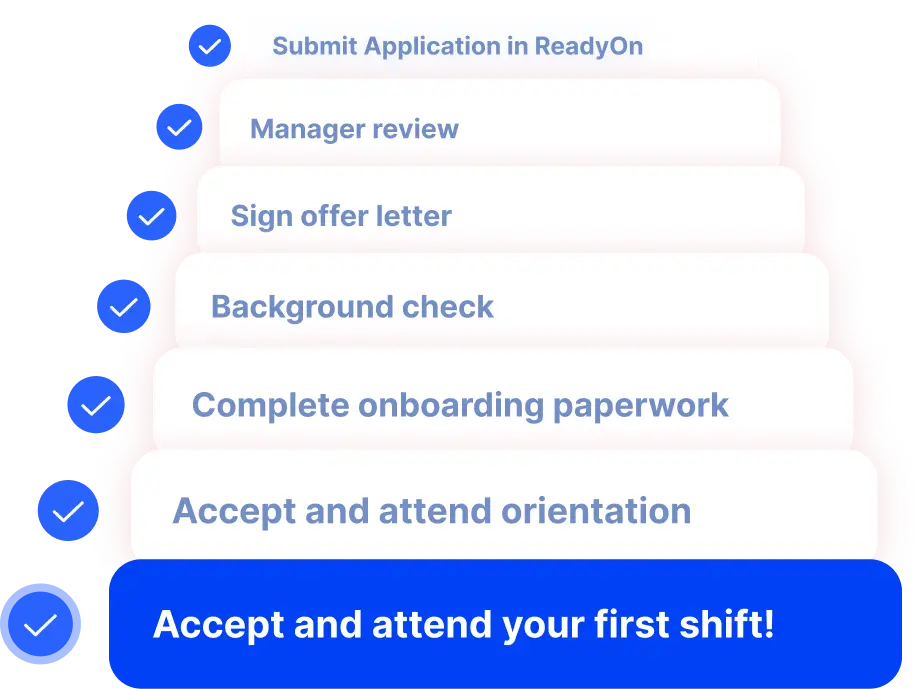 ReadyOn - Hire and staff flex workers