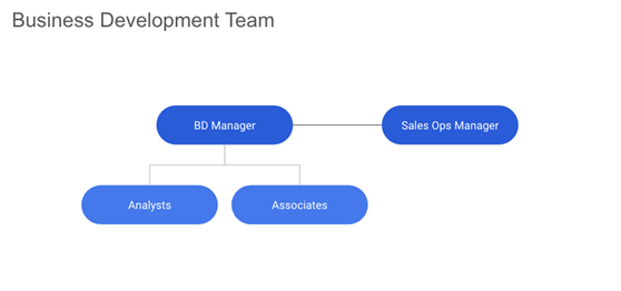 Deal Sourcing Strategies for Private Equity Firms
