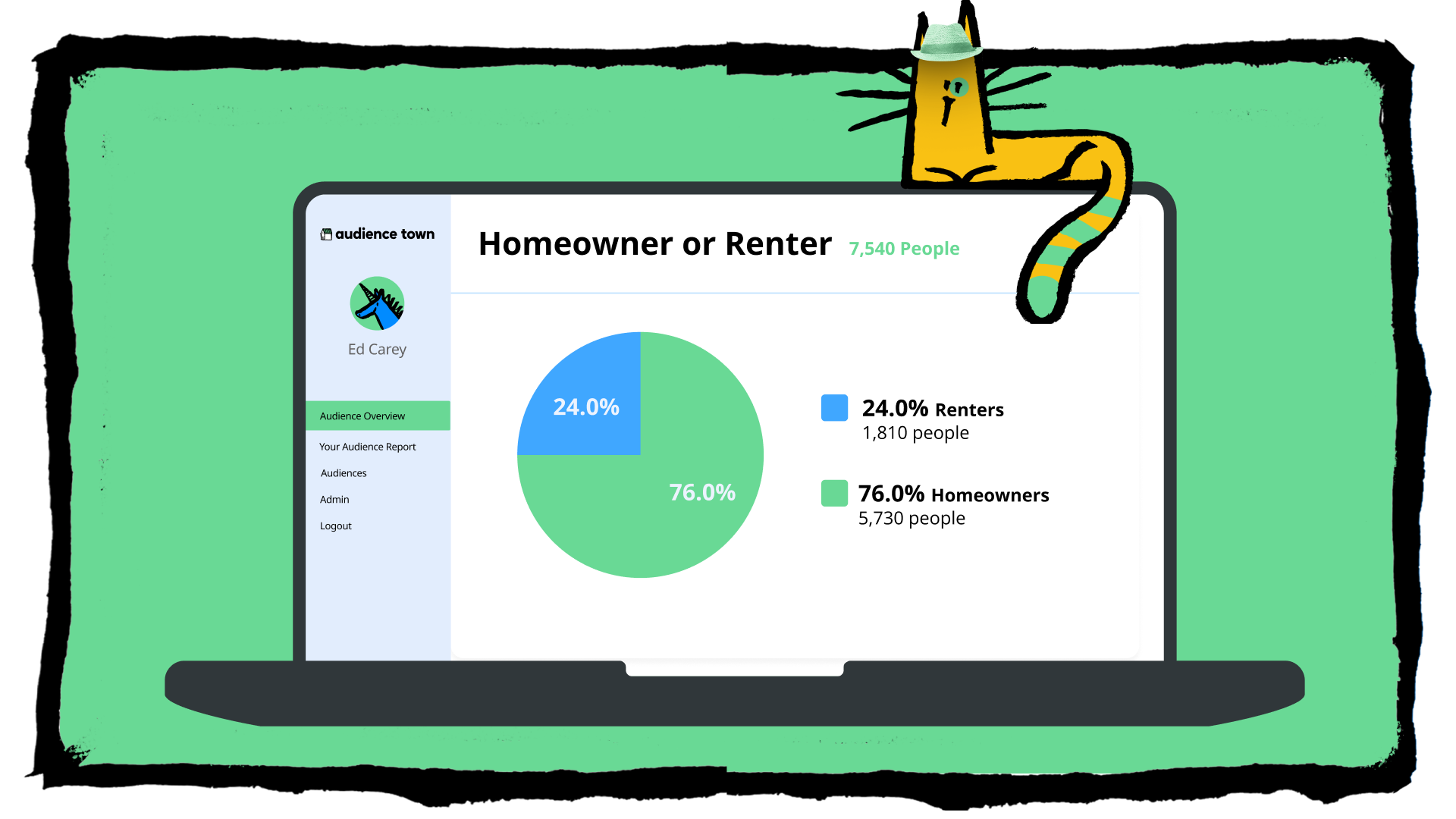 A Beginners Guide to the Audience Town Platform | Audience Town Blog