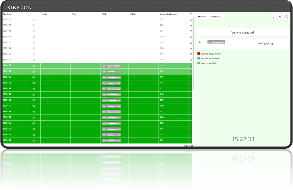 Assembly Line Control » Solutions » KINEXON