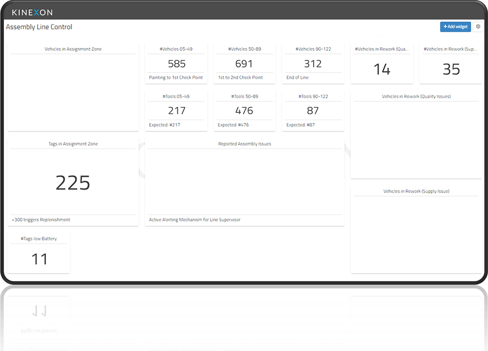 Assembly Line Control » Solutions » KINEXON