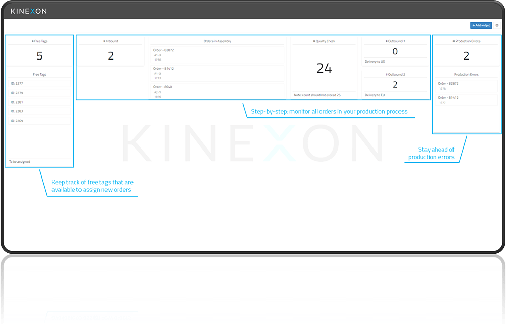 Asset Tracking » Solutions » KINEXON