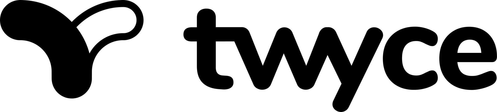 Twyce - La 1ère Néo-ESN capable d'accélérer vos projets digitaux dans ...